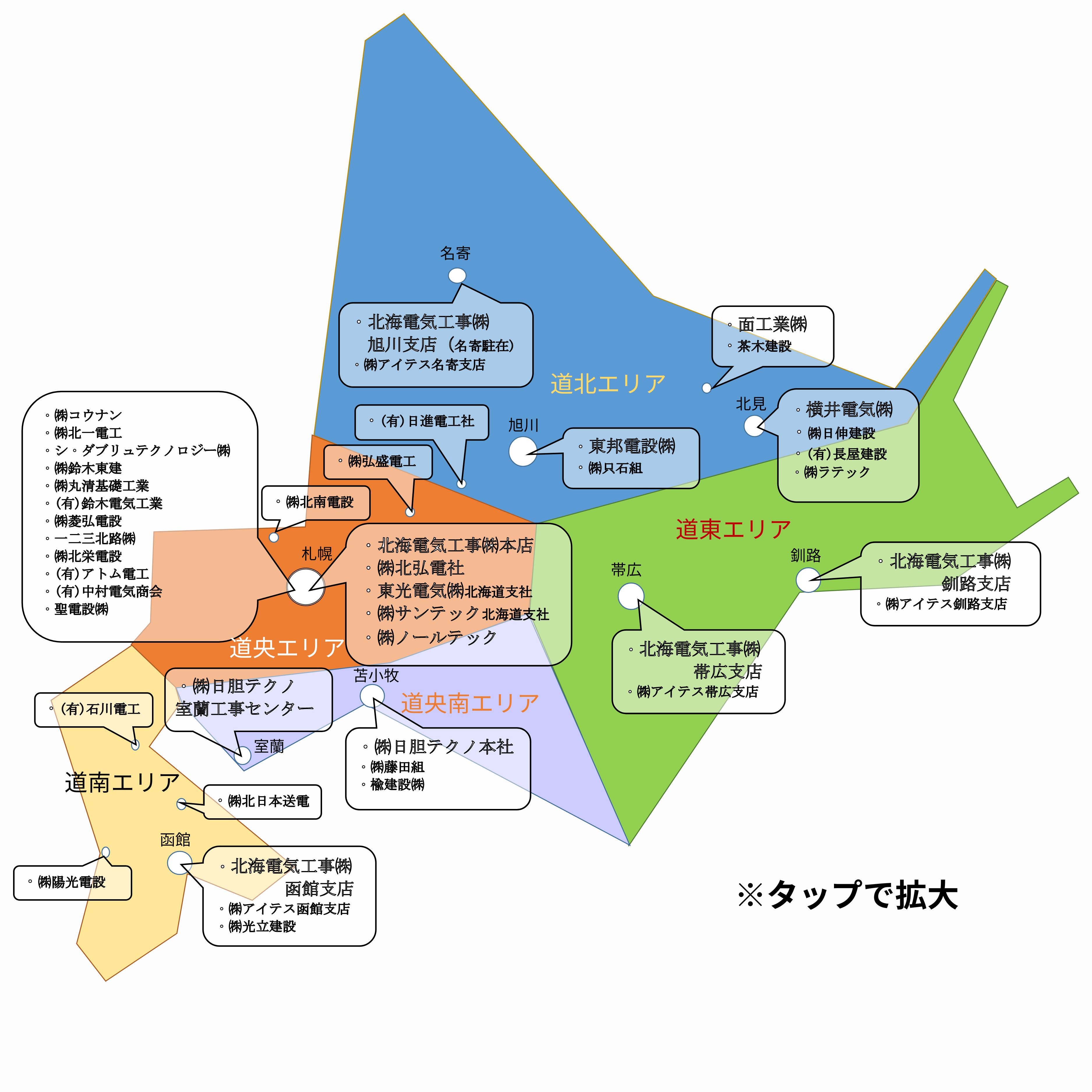 送電線建設技術研究会 北海道支部 会員名簿